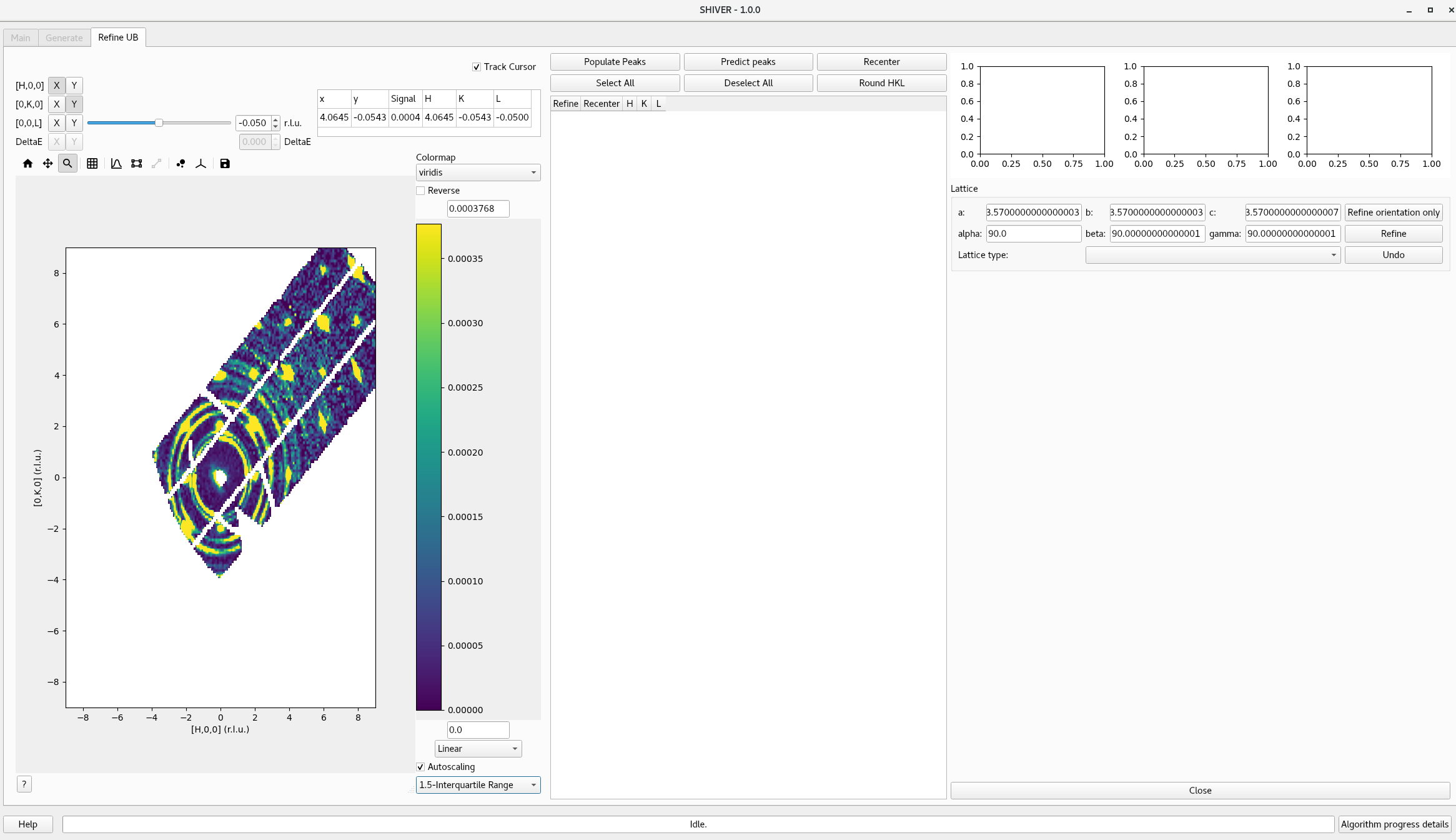 Spectroscopy HIstogram Visualizer for Event Reduction | a data ...